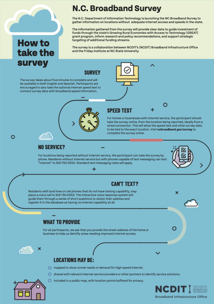 The N.C. Department of Information Technology launches the NC Broadband ...